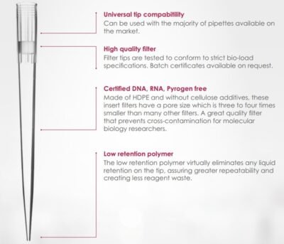 No more loss of precious samples | Lab life